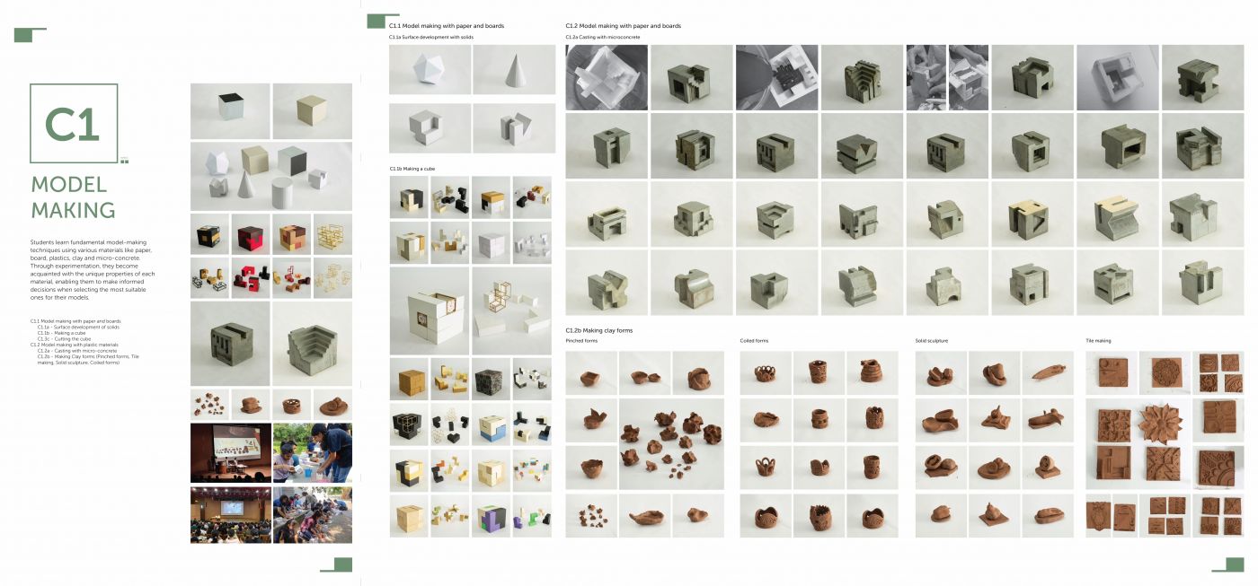 CFP Module Exercise | CEPT - Portfolio