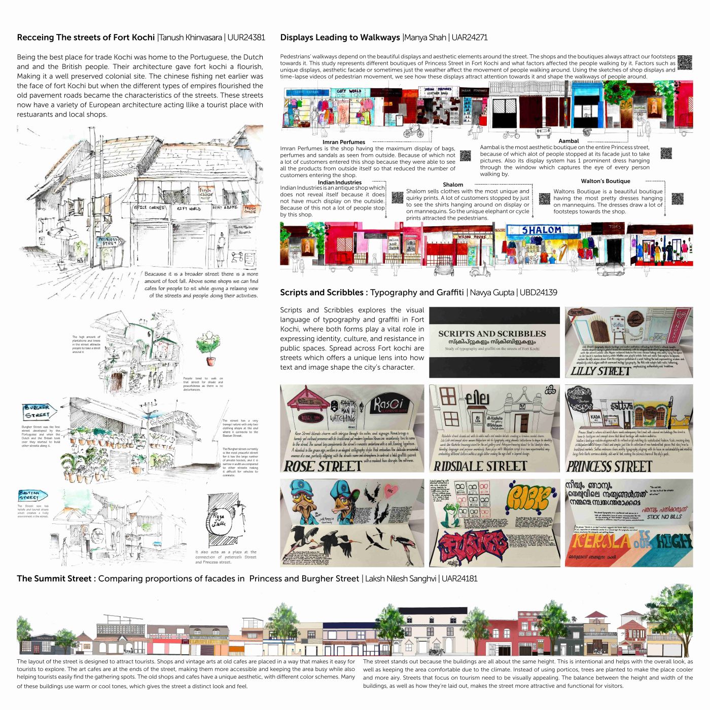 CFP Module Exercise | CEPT - Portfolio