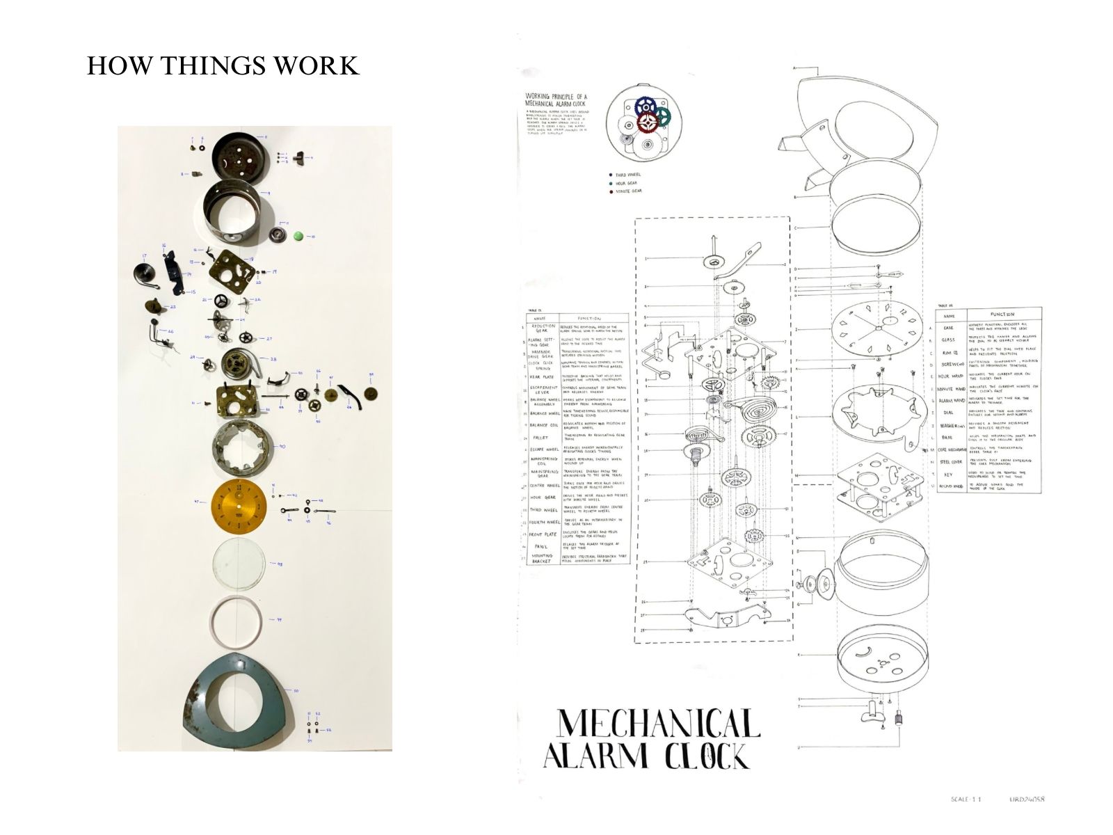 UBD24058 | CEPT - Portfolio