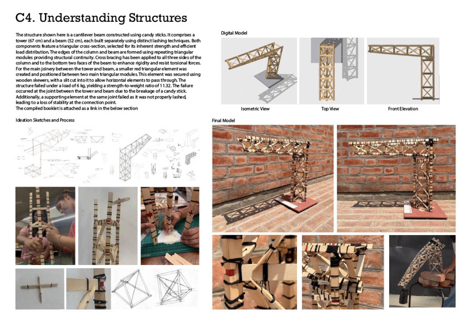 UBD24058 | CEPT - Portfolio