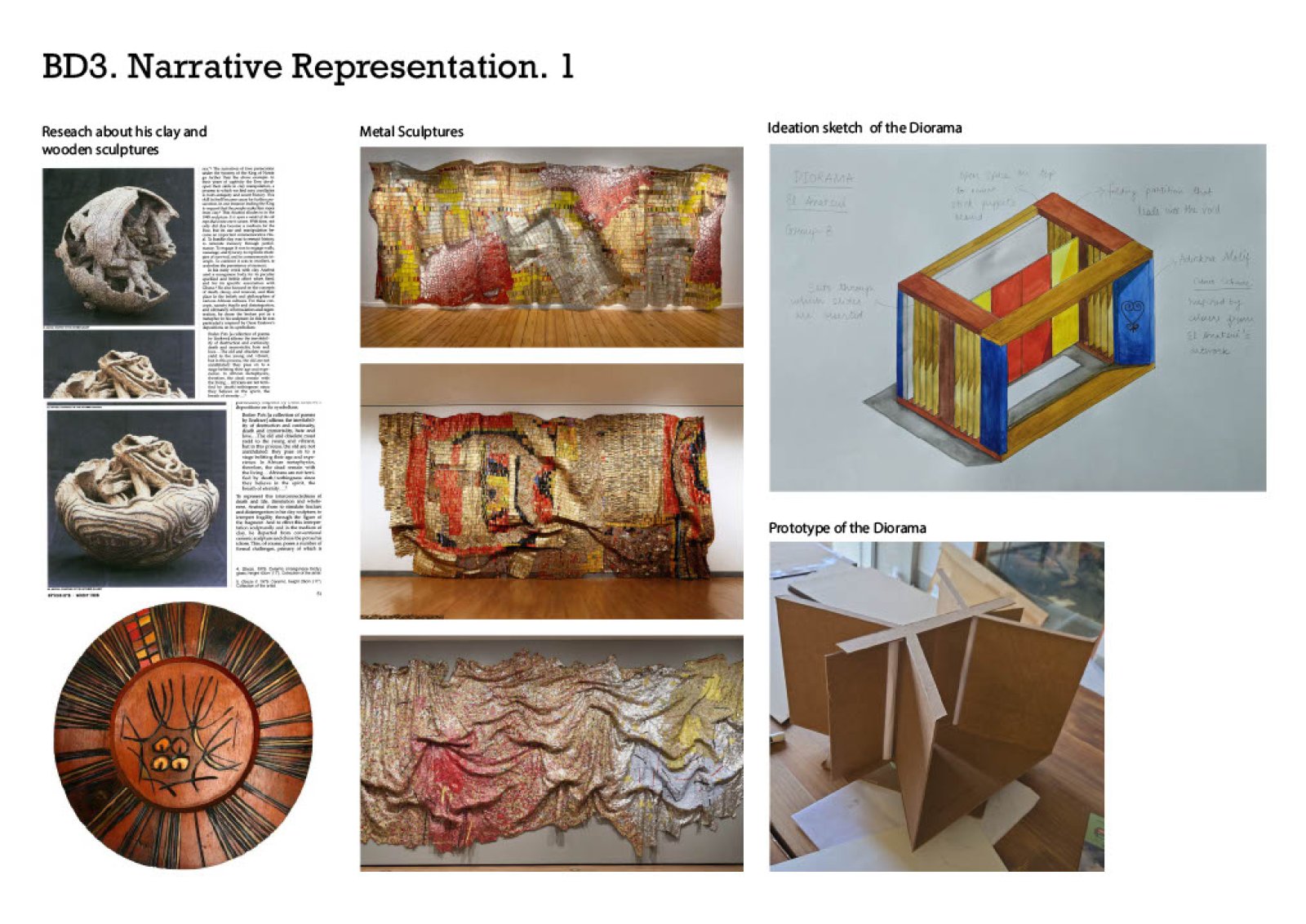 UBD24058 | CEPT - Portfolio