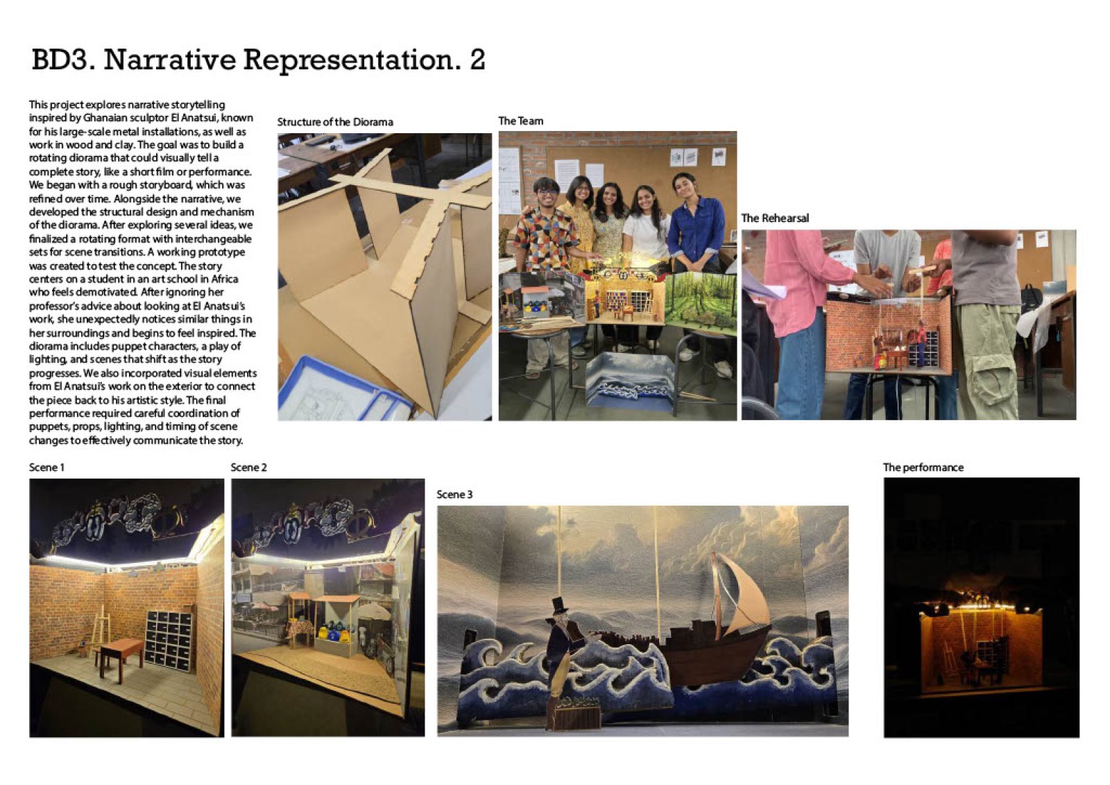 UBD24058 | CEPT - Portfolio