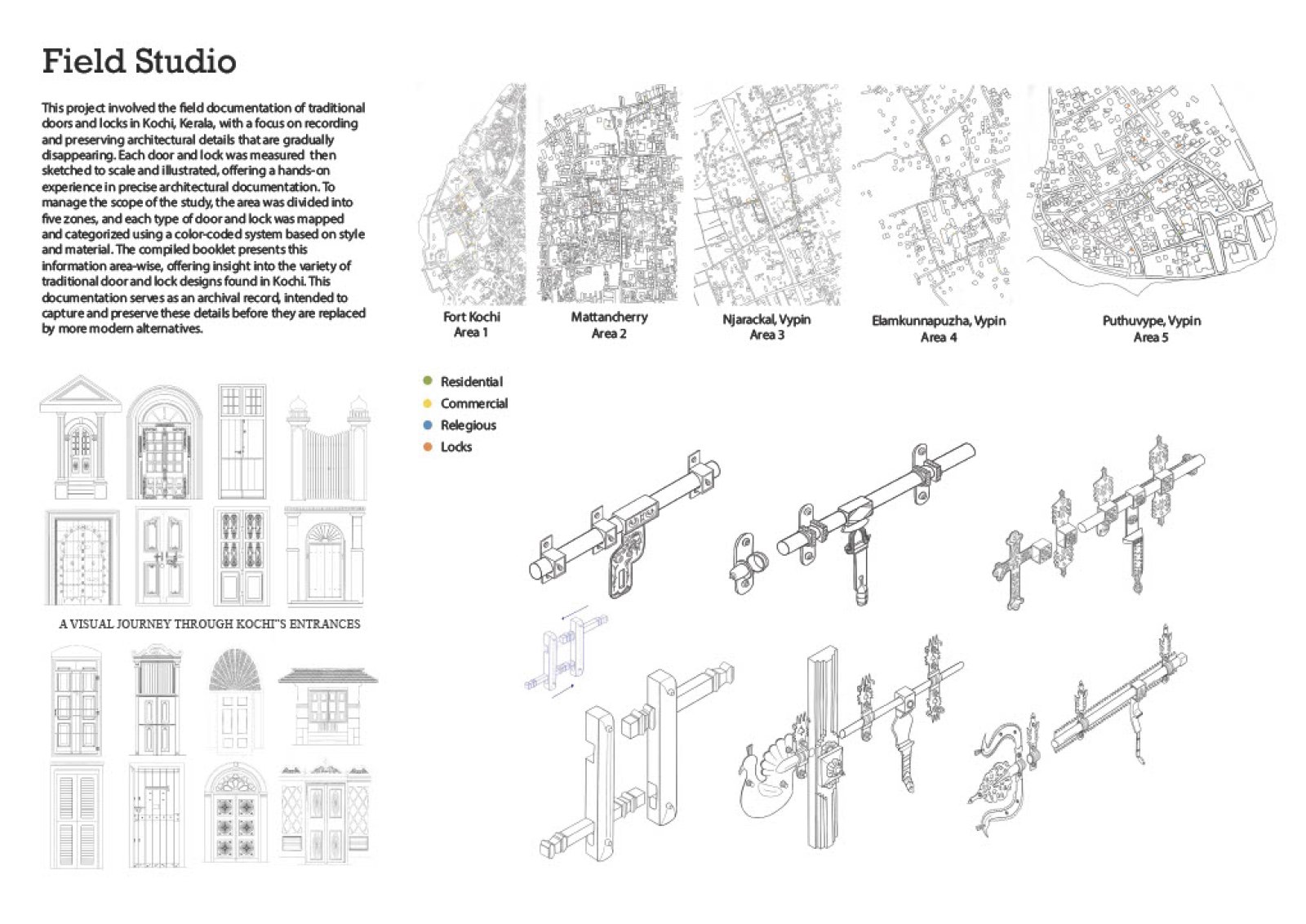 UBD24058 | CEPT - Portfolio