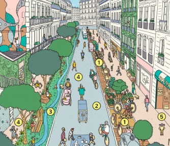 IMPROVING ACCESSIBILITY TO BASIC AMENITIES | CEPT - Portfolio
