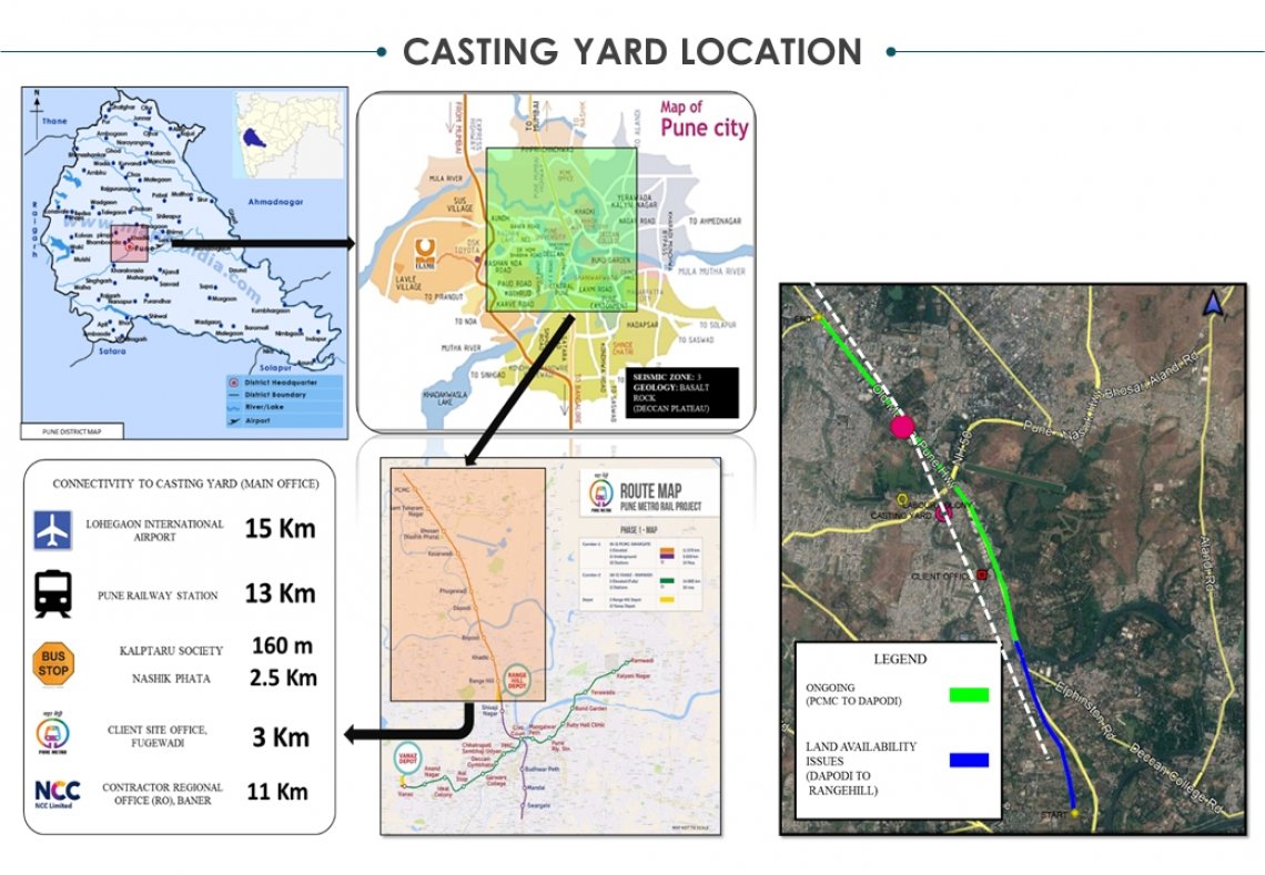 Logistic Management & Site Optimization for Casting Yard | CEPT - Portfolio