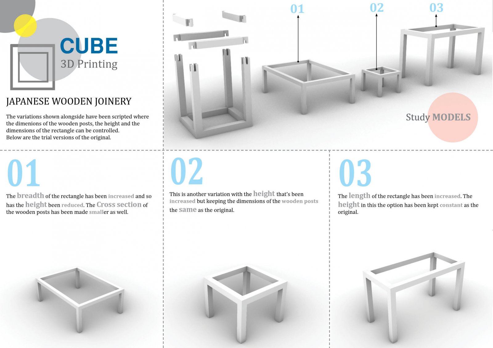 + System | CEPT - Portfolio