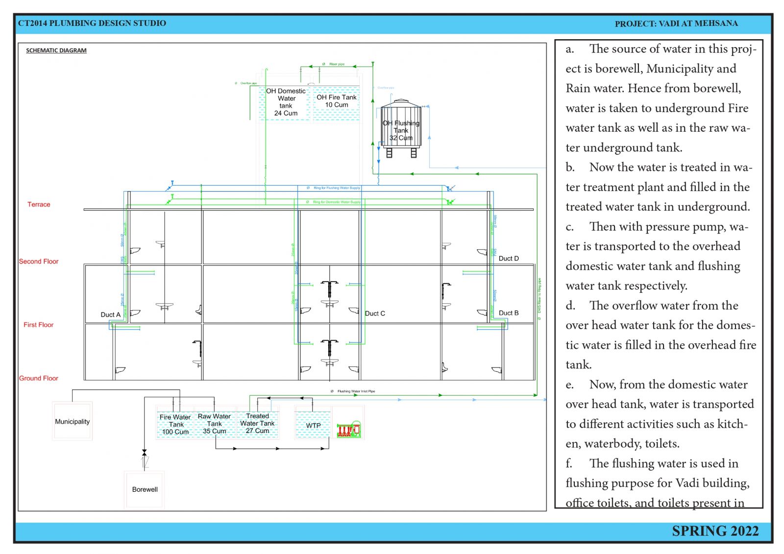 PLUMBING DESIGN STUDIO | CEPT - Portfolio