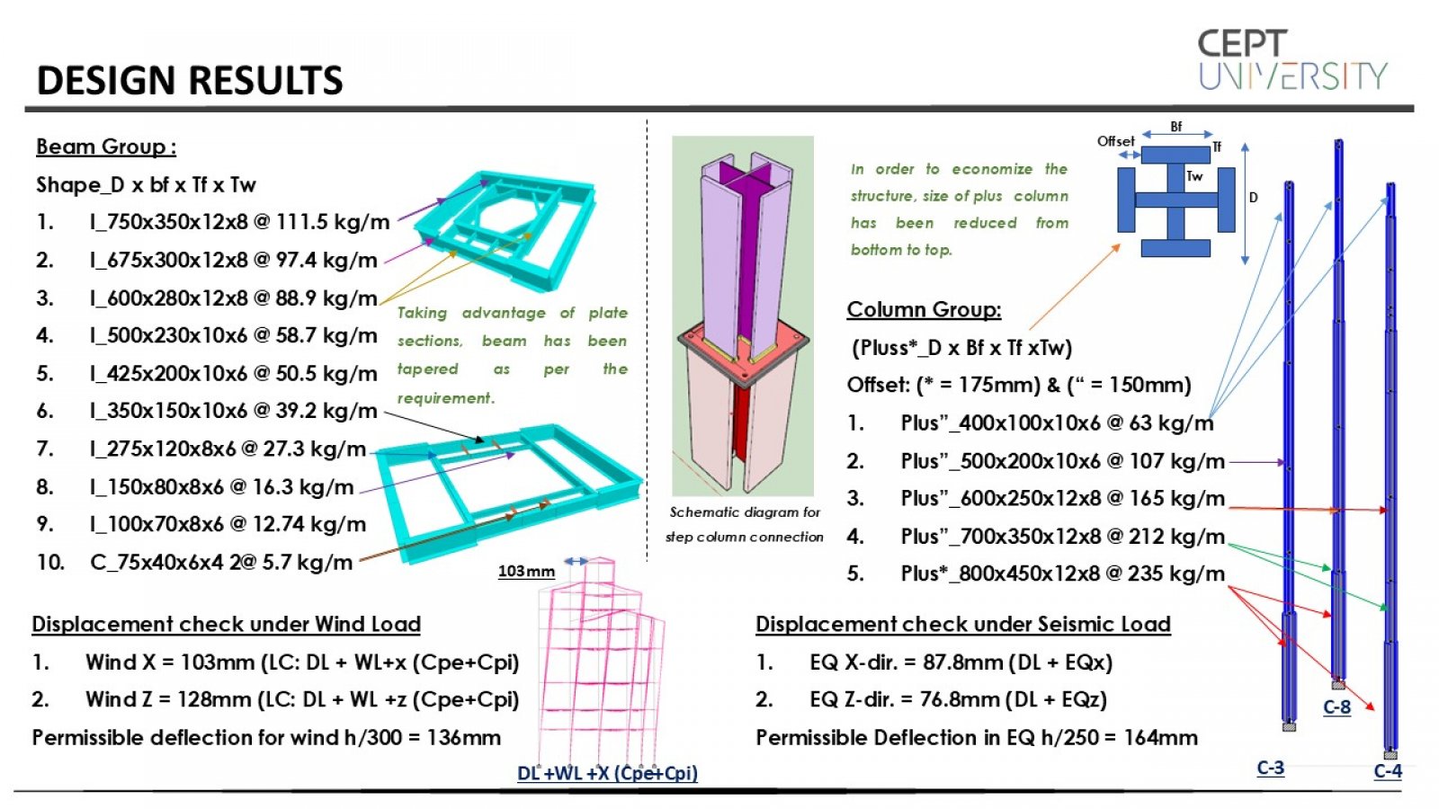 Analysis & Design of Staging Type Evaporation Plant | CEPT - Portfolio