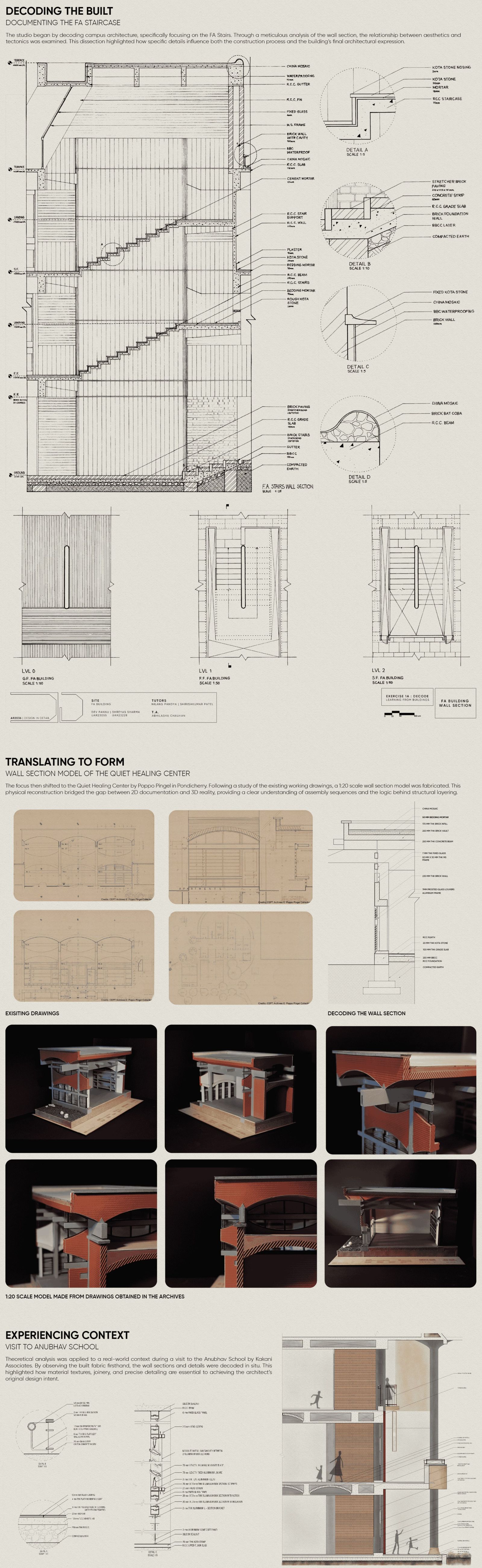 The Inverted Canopy: Reimagining CEPT Archives | CEPT - Portfolio