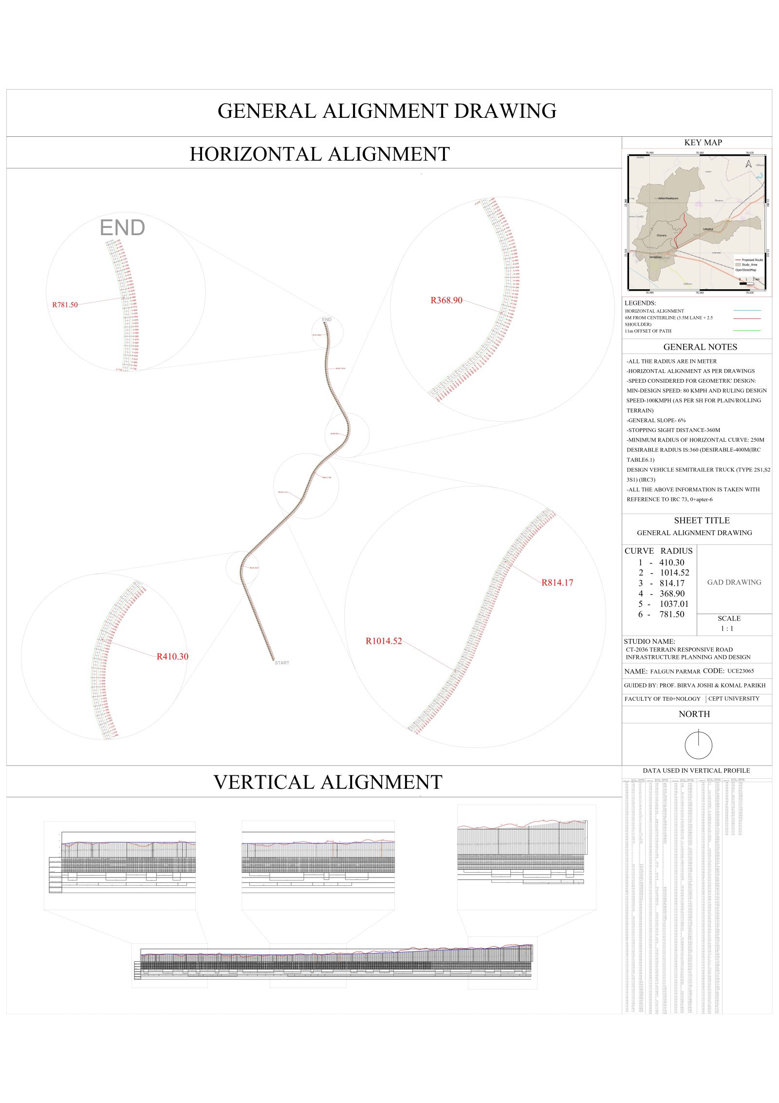 Terrain Responsive Road : Planning and Design | CEPT - Portfolio