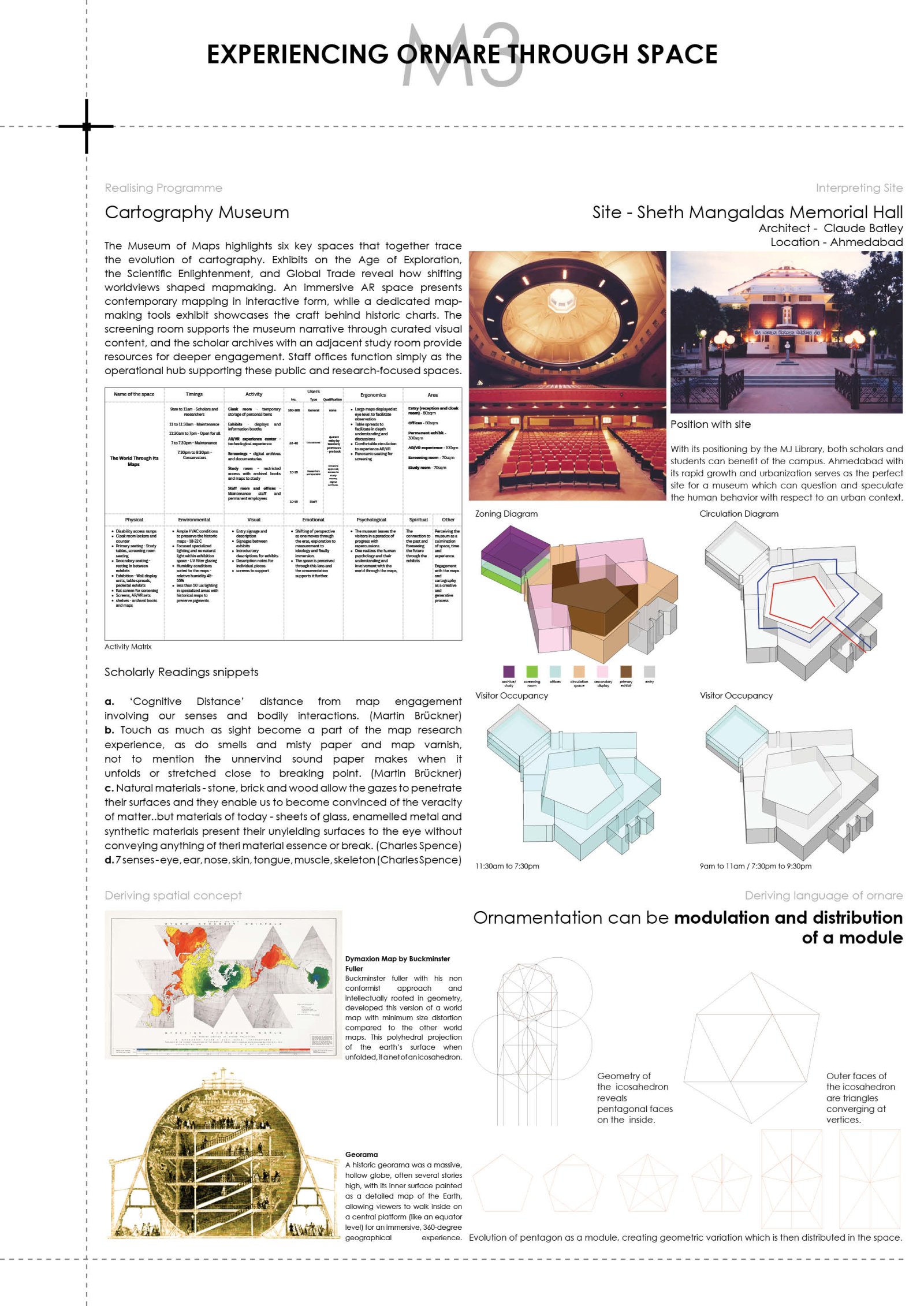 Bucky Goes Ornamental - A Cartography Museum | CEPT - Portfolio