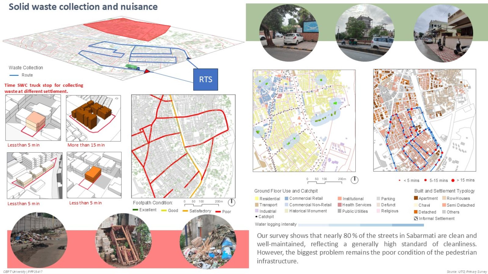 Sabarmati: Multimodal Transit Hub | CEPT - Portfolio
