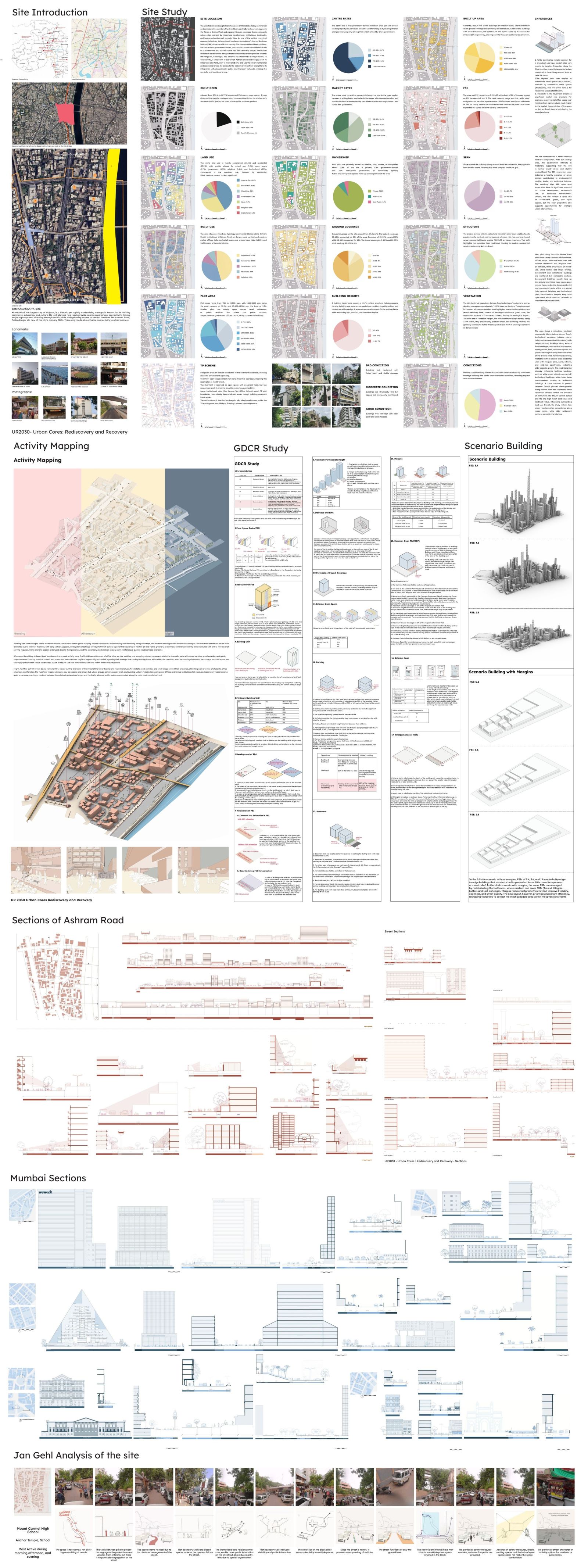 RE:FORM | CEPT - Portfolio