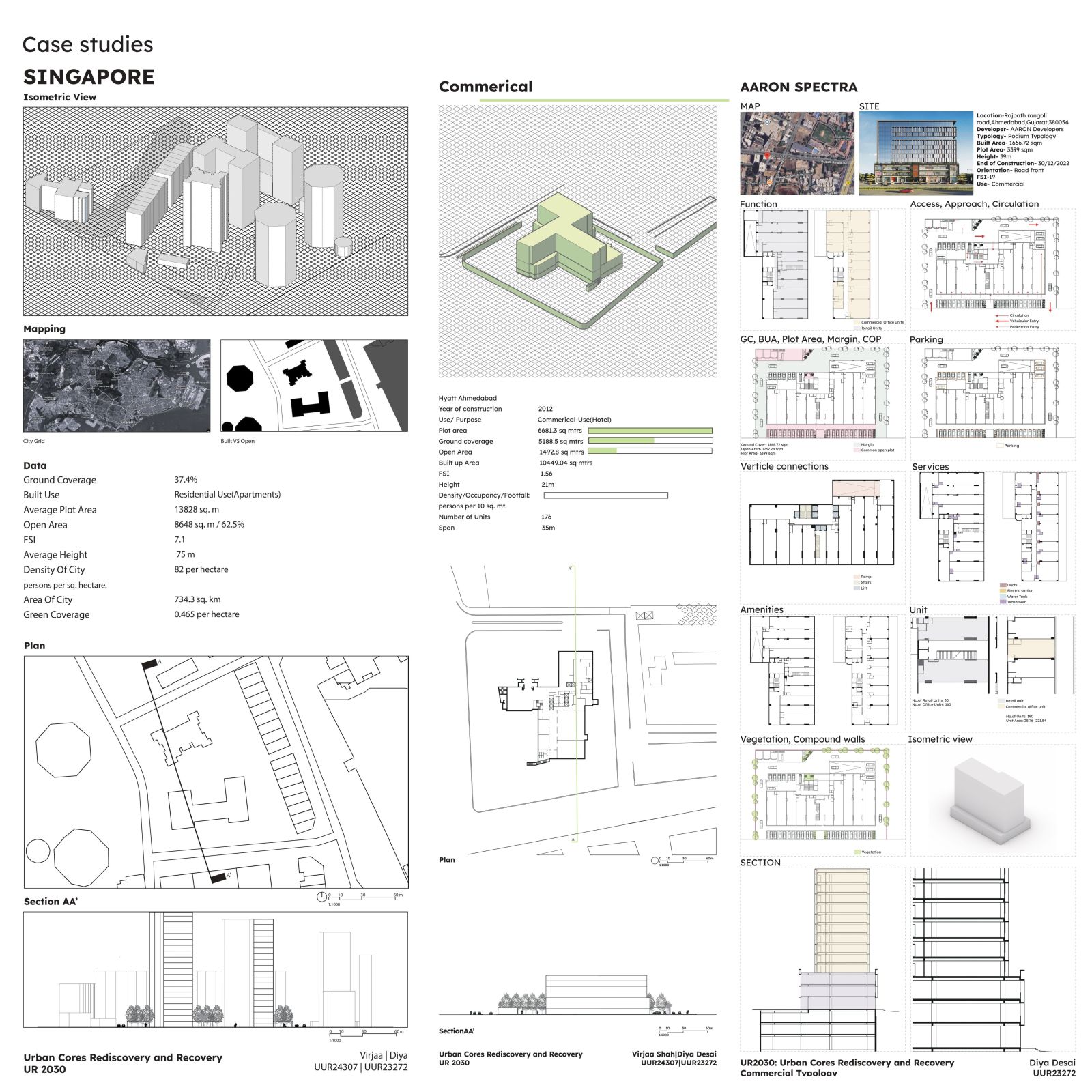 RE:FORM | CEPT - Portfolio