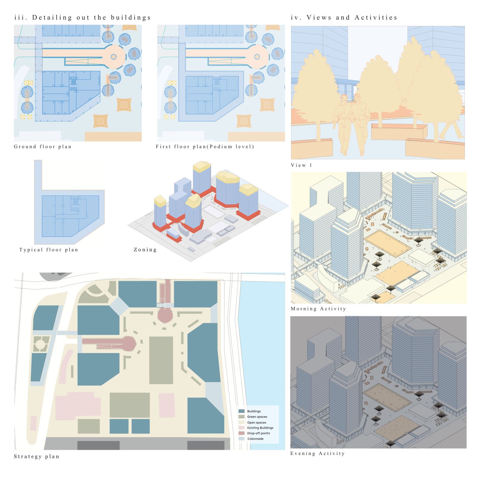 RE:FORM | CEPT - Portfolio