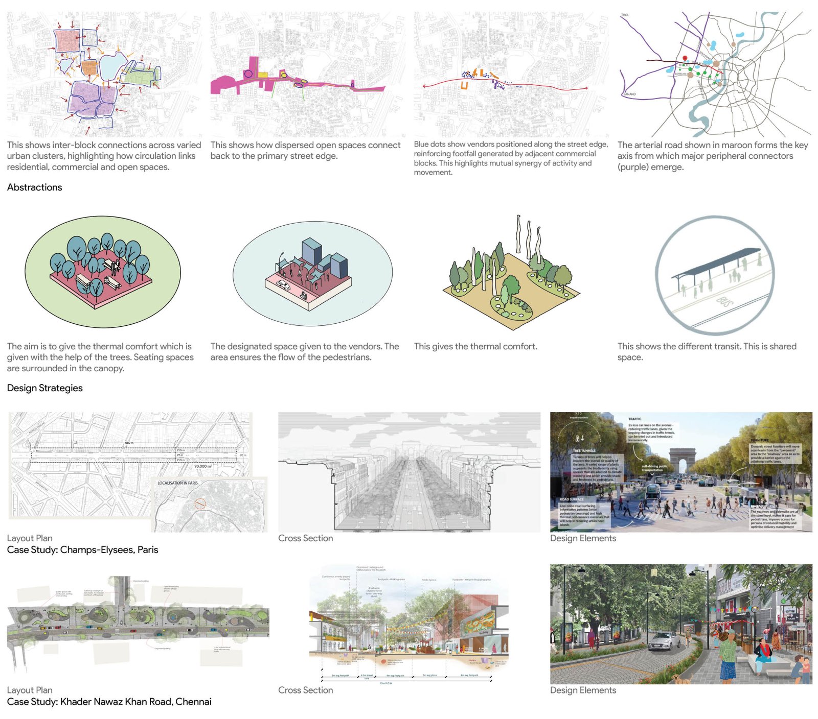 The Unified Street: A Pathway for Everyone | CEPT - Portfolio