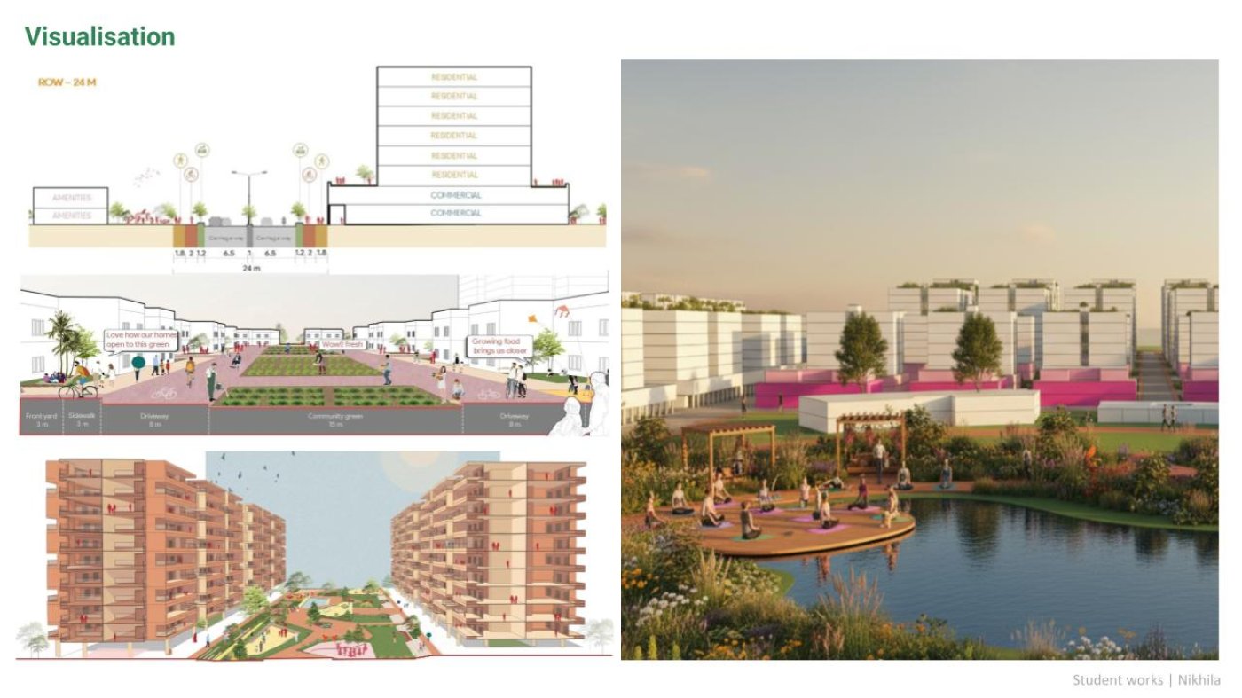 Unit 3 | Master Plan Studio | CEPT - Portfolio