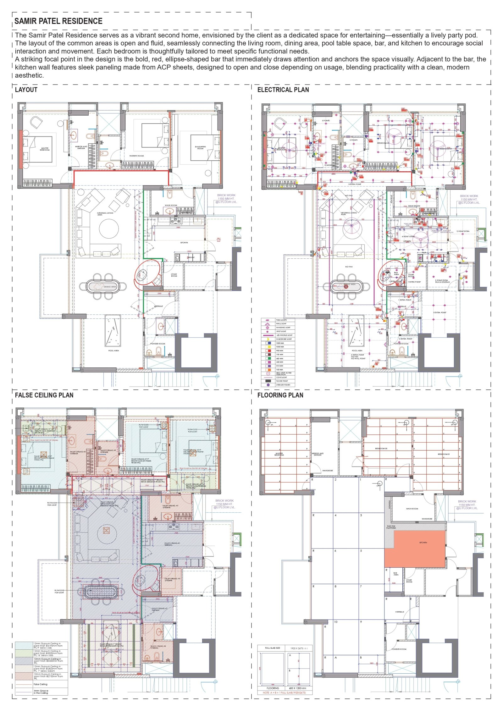 Internship at Workshop Inc. | CEPT - Portfolio